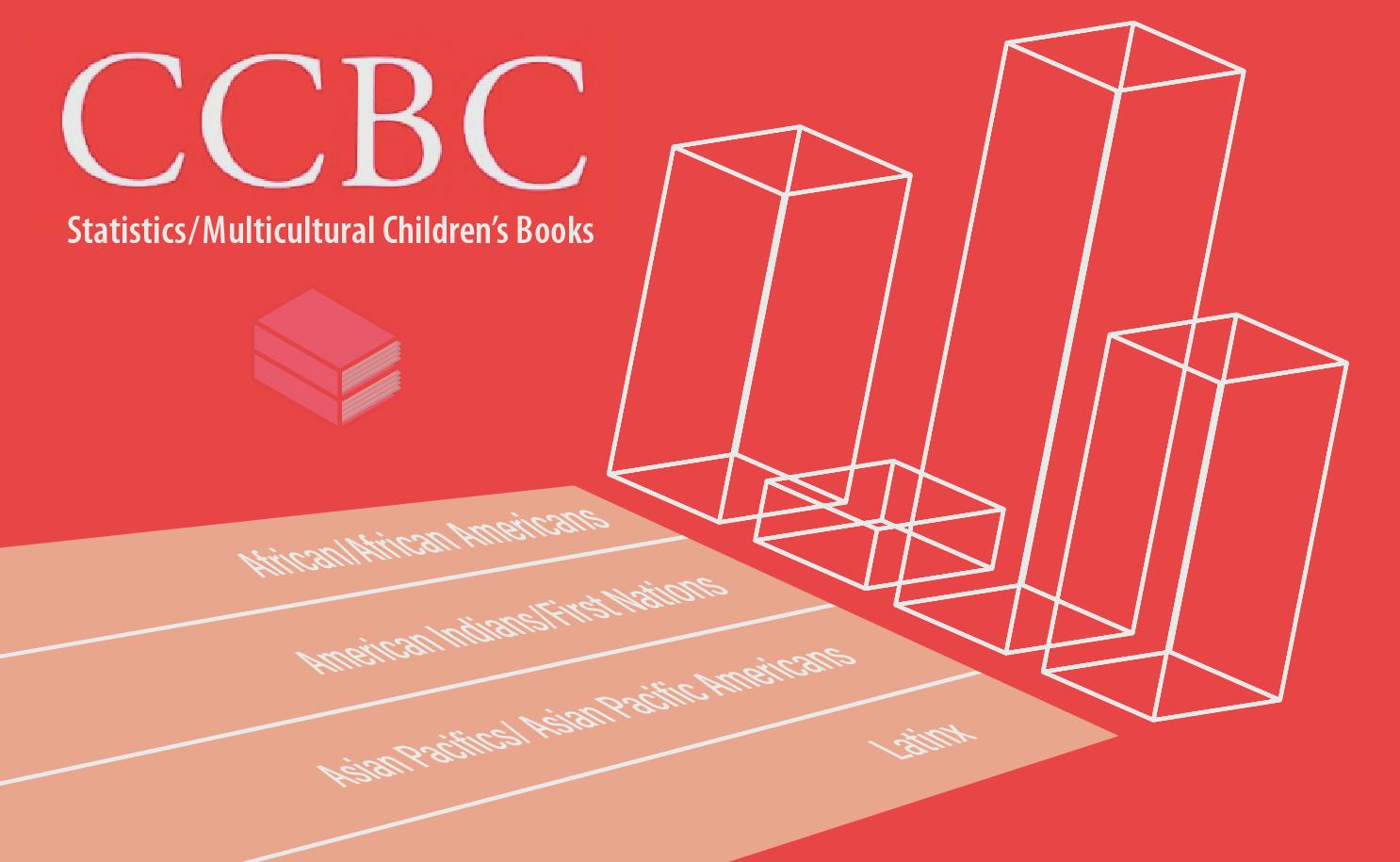 CCBC Releases Annual Statistics for Multicultural Children's Books ...